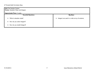 2012 6th grade_math_curriculum_guide | PDF