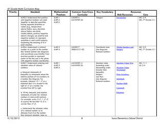 2012 6th grade_math_curriculum_guide | PDF