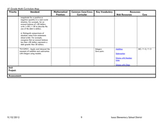2012 6th grade_math_curriculum_guide | PDF