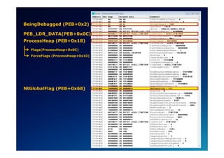 [2012 CodeEngn Conference 07] 퍼다우크 - Manual UnPack by Debugger | PPT