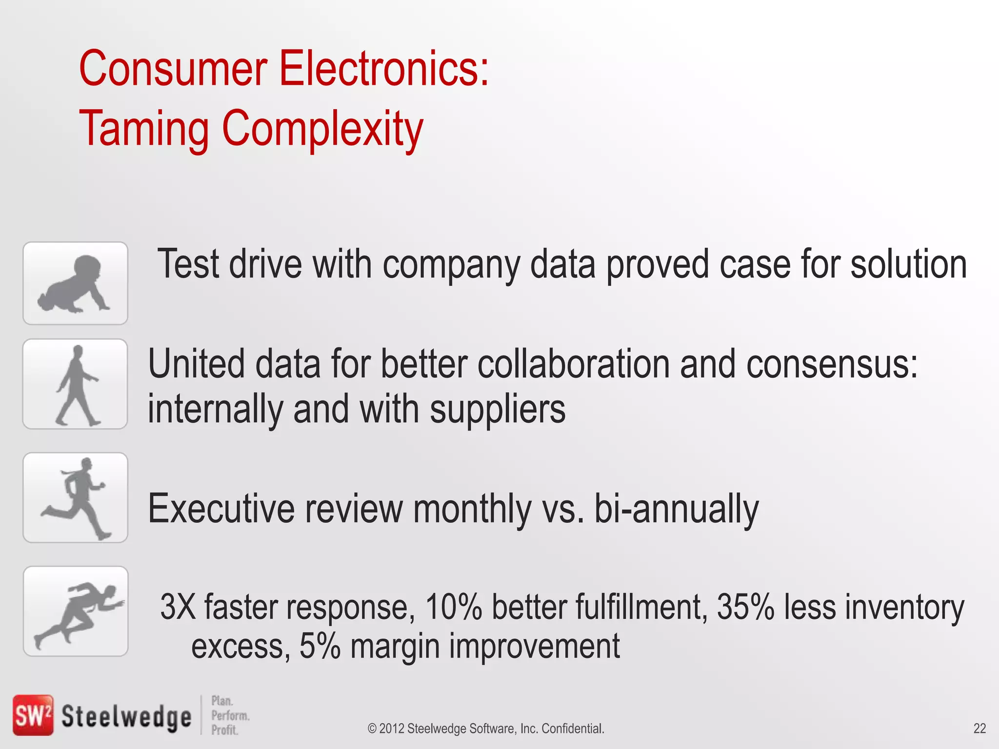 7 Principles of Highly Effective Sales & Operations Planning | PPTX