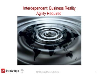 7 Principles of Highly Effective Sales & Operations Planning | PPTX