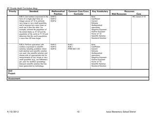 2012 8th grade_math_curriculum_guide | PDF