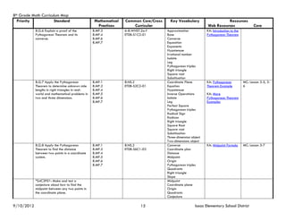 2012 8th grade_math_curriculum_guide | PDF