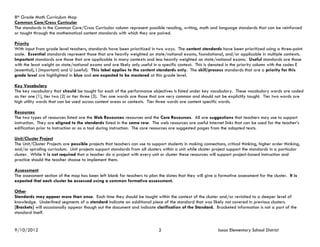 2012 8th grade_math_curriculum_guide | PDF