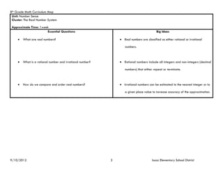 2012 8th grade_math_curriculum_guide | PDF