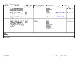 2012 8th grade_math_curriculum_guide | PDF