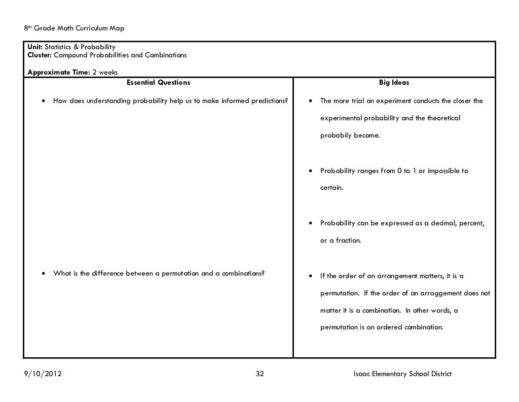 2012-8th-grade-math-curriculum-guide