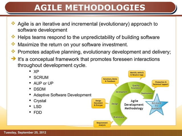 Agile Methodologies | PPT | Operating Systems | Computer Software and Applications