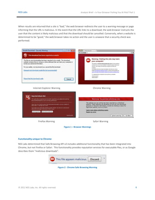 2012 ab is-your-browser-putting-you-at-risk | PDF