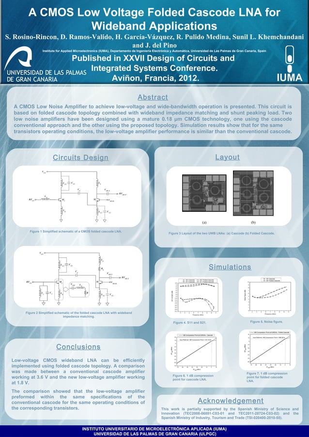A CMOS Low Voltage Folded Cascode LNA for Wideband Applications | PDF