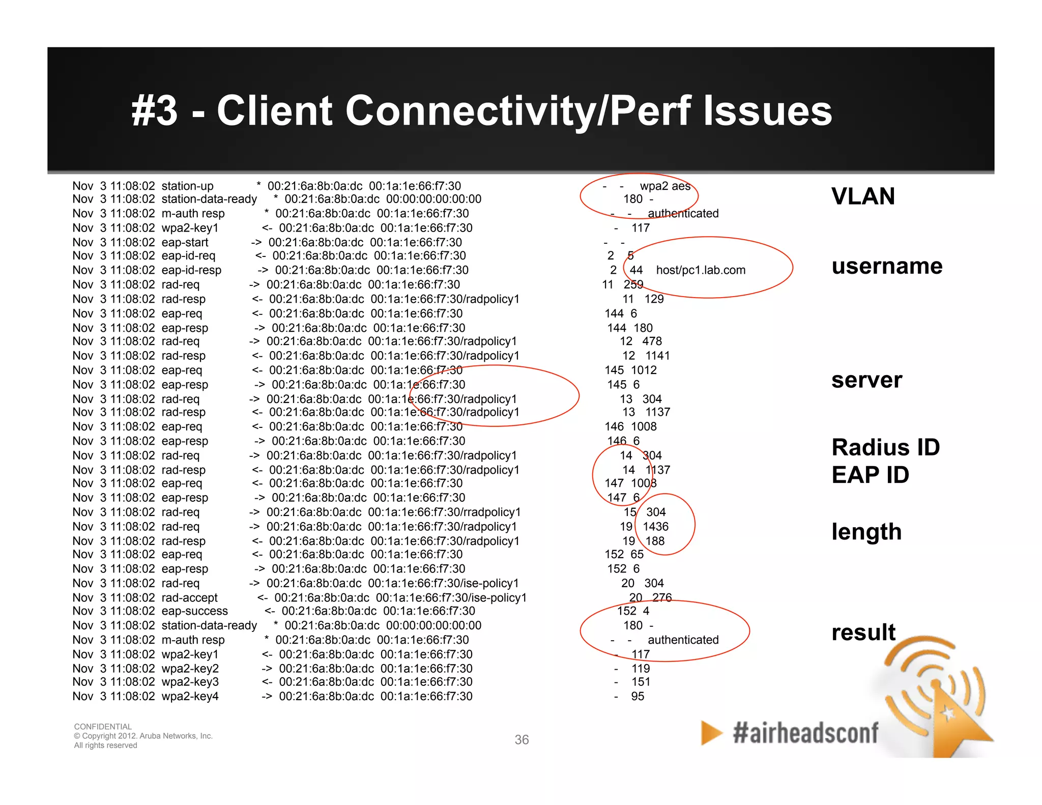 2012 ah apj top 10 tips from aruba tac | PDF