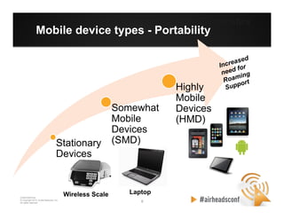 2012 ah vegas mobile device fundamentals | PPT