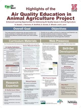 Highlights of the Air Quality Education in Animal Agriculture Project | PDF