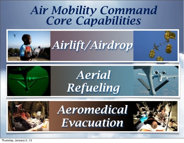 Overview: Air Mobility Command, USAF (2012)