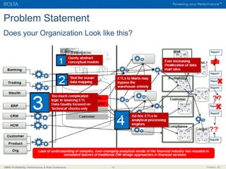 Business Intelligence System and instrumental level multi dimensional ...