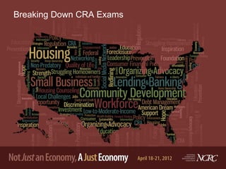 Silver | CRA Exam Breakdown | PPT | Consumer Banking | Personal Finance