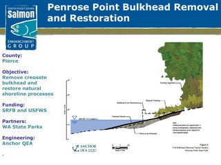 2012 annual meeting presentation part 2 | PPT