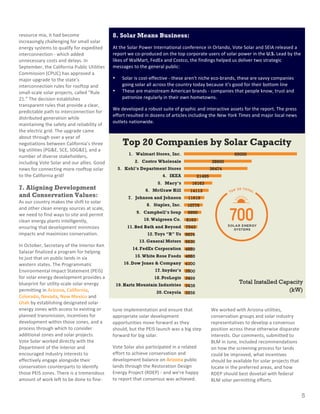Vote Solar 2012 Annual Report | PDF