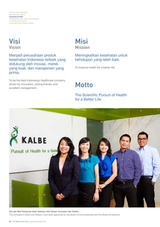 KALBE Annual Report 2012 | PDF