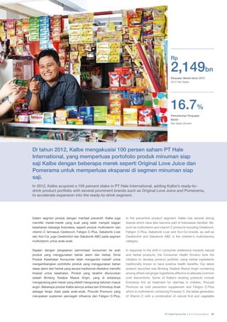 KALBE Annual Report 2012 | PDF