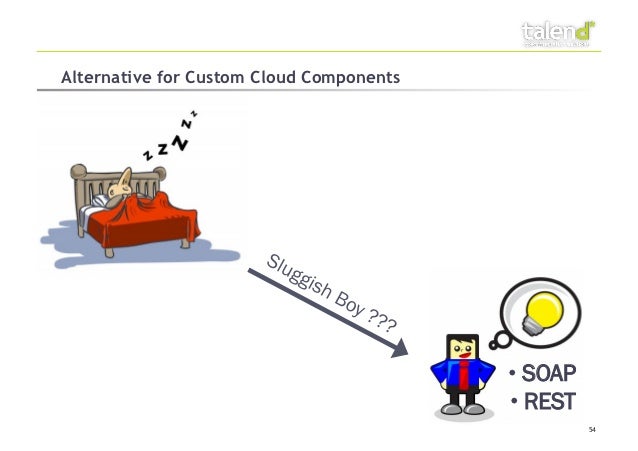 Systems Integration in the Cloud Era with Apache Camel @ ApacheCon Eu…