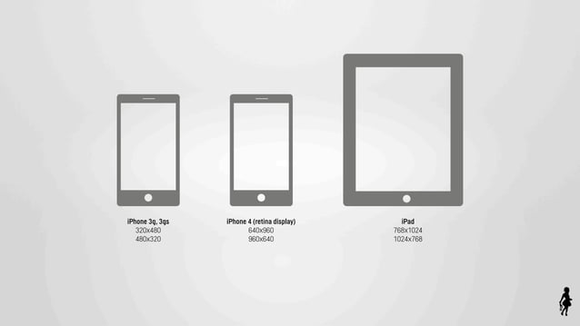 Does size really matter?