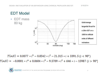 Design and Evaluation of an Active Space Debris Removal Mission with ...