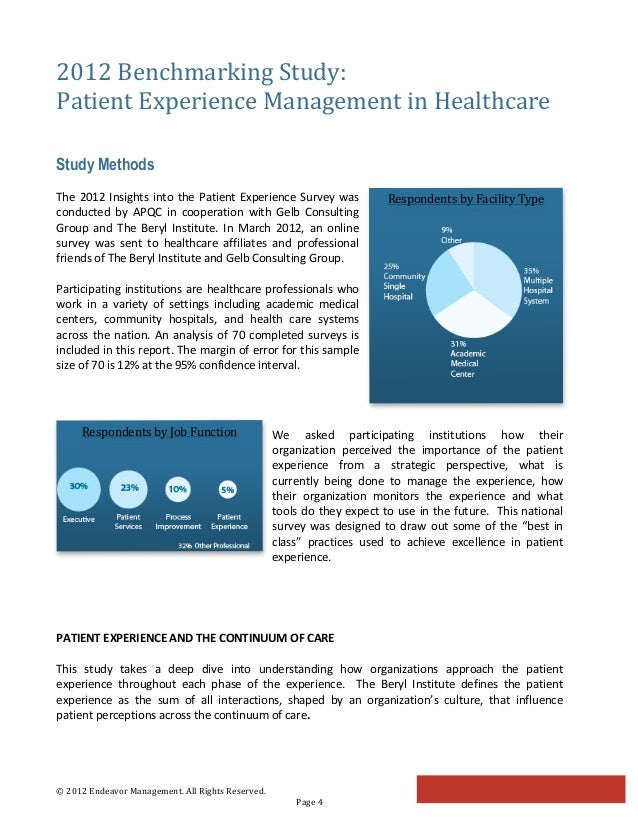 2012 Benchmarking Study - Patient Experience Management in Healthcare