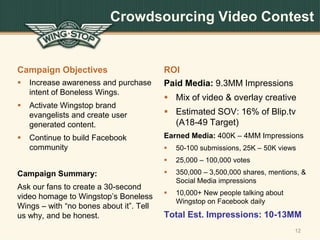 2012 Wingstop update | PPTX