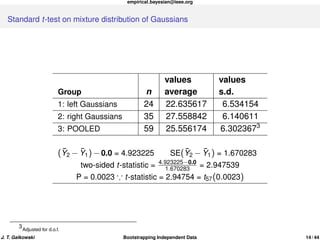 Tutorial on Bootstrap resampling with independent data | PDF | Physics ...