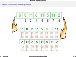 Tutorial on Bootstrap resampling with independent data | PDF | Physics | Science