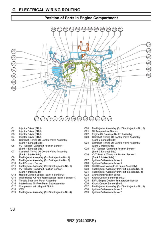 2012 BRZ wiring service manual | PDF