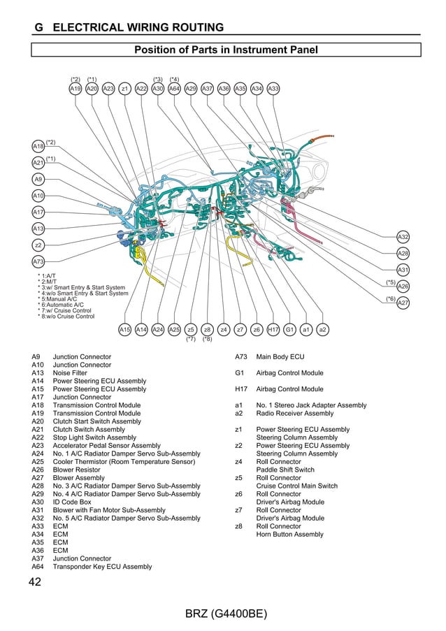 2012 BRZ wiring service manual | PDF