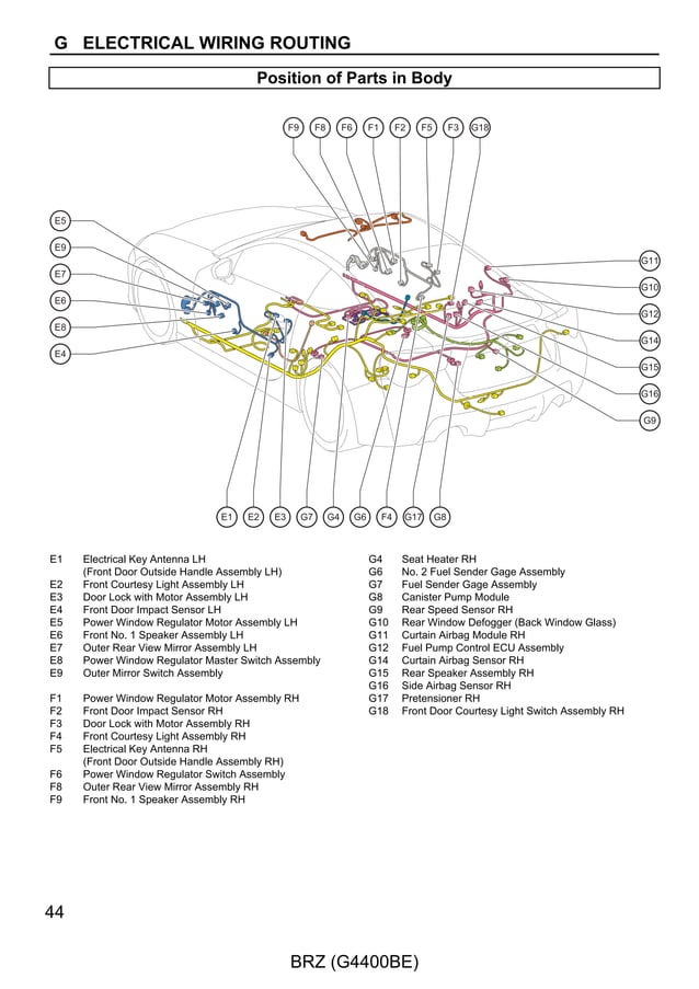 2012 BRZ wiring service manual | PDF