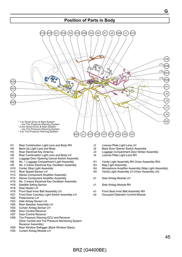 2012 BRZ wiring service manual | PDF