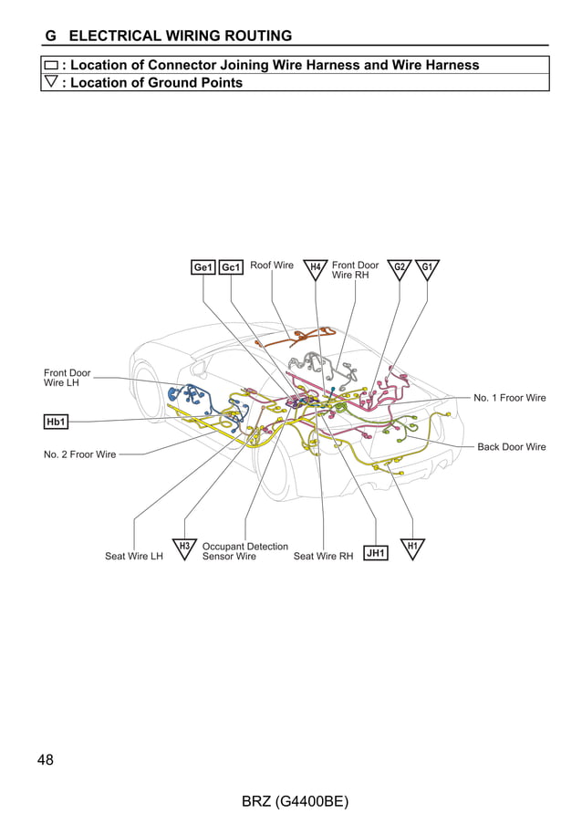 2012 BRZ wiring service manual | PDF