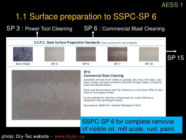 The New CISC Architecturally Exposed Structural Steel Documents