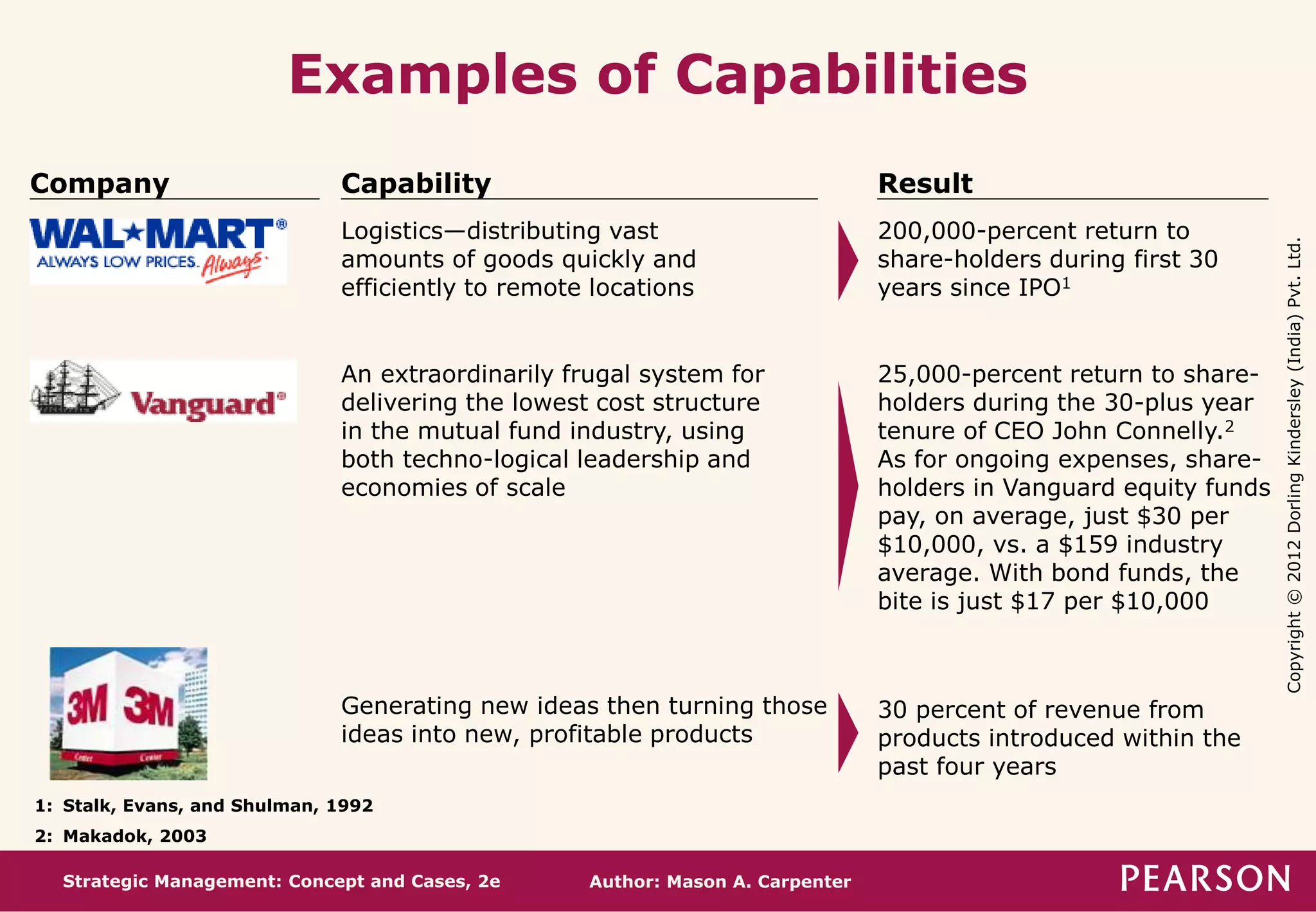 2012_Chapter 3 (1).pptx