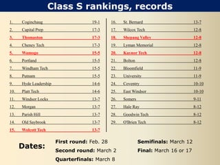 2012 ciac girls bracket | PPTX
