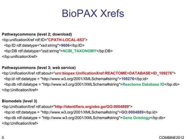 BioPAX Models and Pathways | PPT