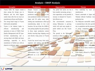 UWM Toyota Strategic Management | PPTX