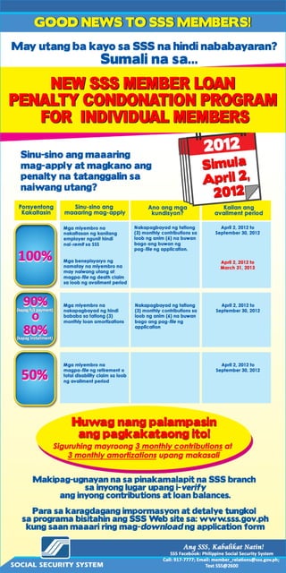 2012 Condonation Program | PDF