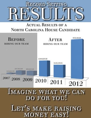 Record Setting Results! | PDF