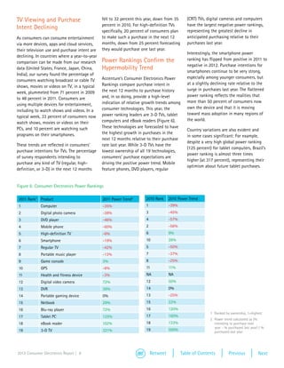 2012 consumer tech report final | PDF