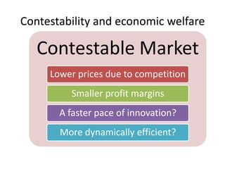 Contestable Markets | PPTX