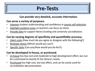What will they need? Pre-assessment techniques for instruction session ...
