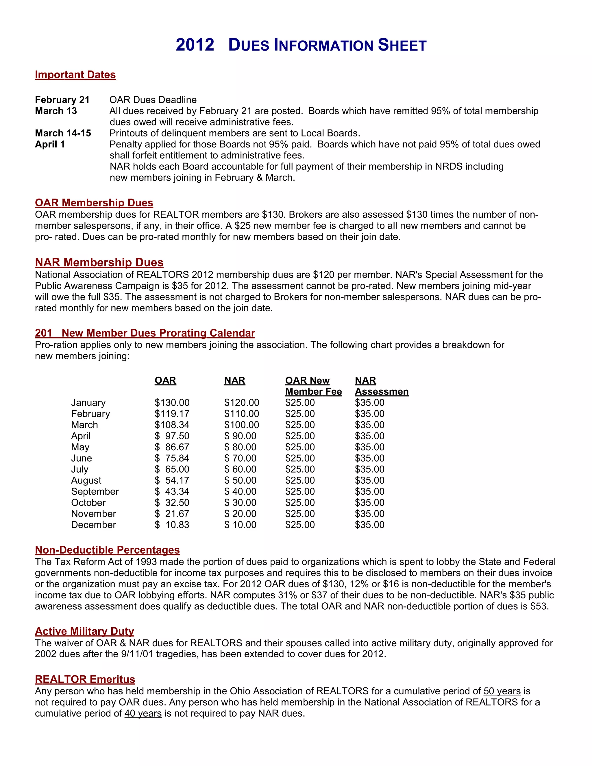 2012 dues information | DOC