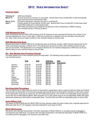 2012 dues information | DOC