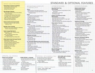 2012 Dutchmen Denali Travel Trailer/Fifth Wheel | PPT
